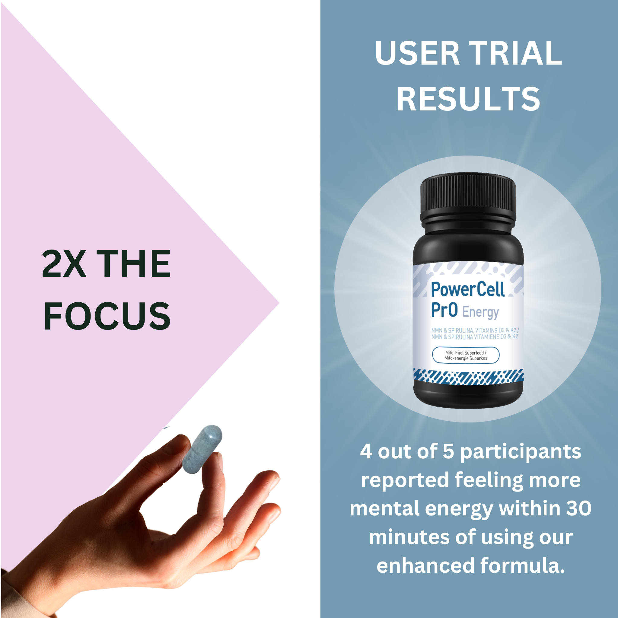 PowerCell PrO ENERGY – Formulated Superfood for Vitality and Wellness